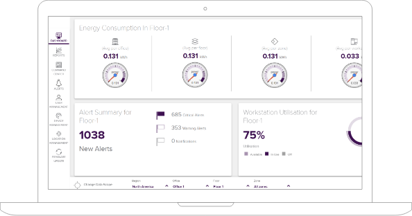 IoT Analytics Tool | Analytics Engine| WiSilica